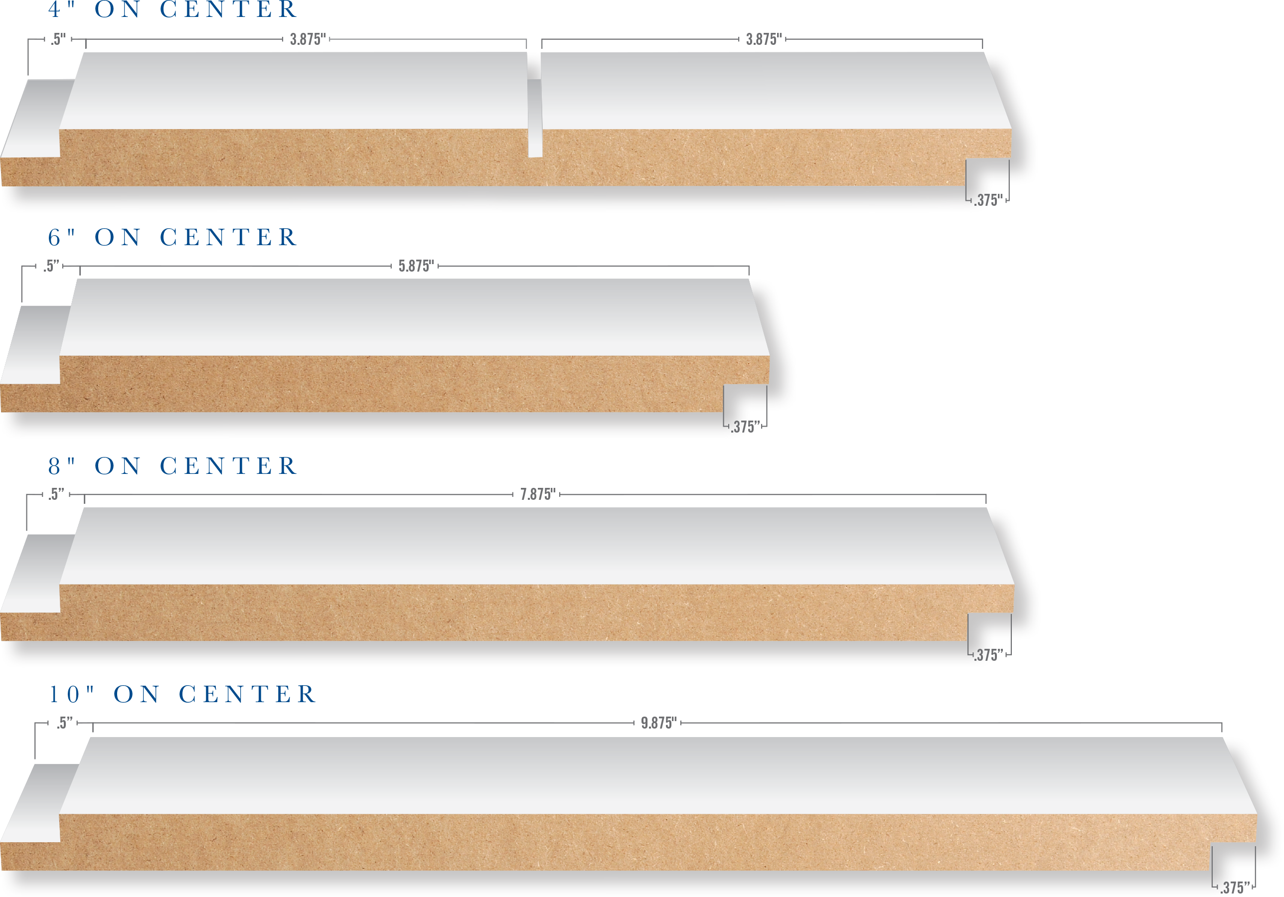 1/8” x 1/4” Channel Strip - Nantucket Beadboard